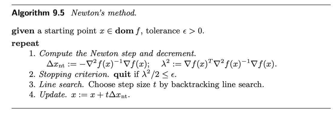 凸优化学习笔记：Inner-point methods 内点法 - KK空间